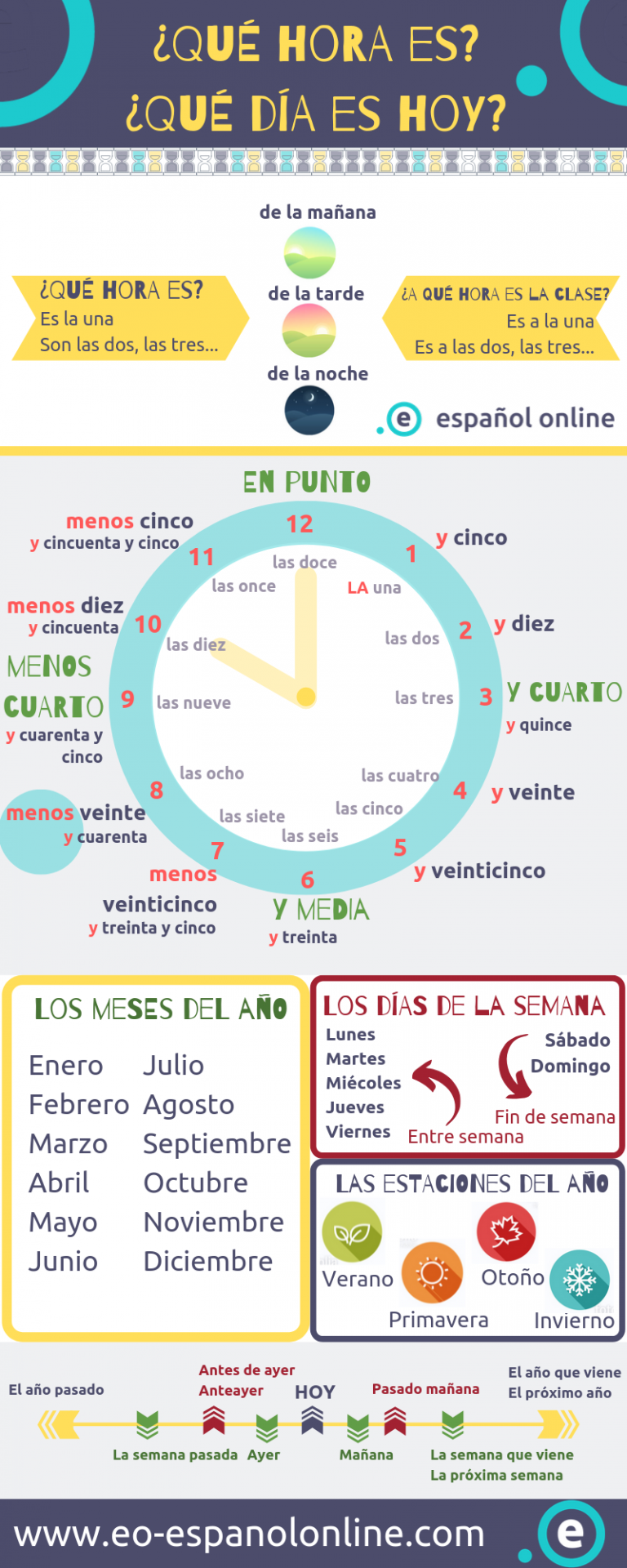 ¿Qué hora es? ¿Qué día es hoy? – EO Español Online