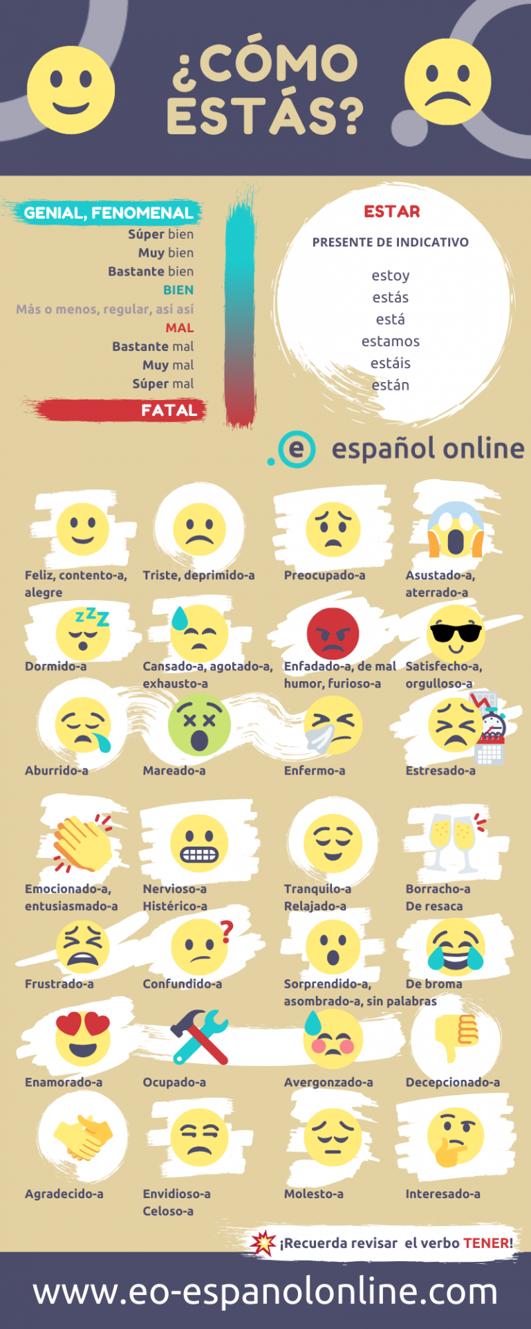 ¿Cómo estás? El estado de ánimo, el estado físico y los sentimientos ...